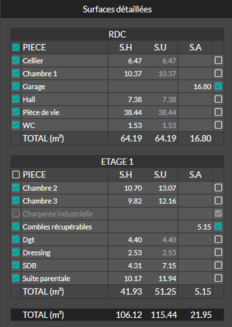 Personnaliser le tableau de surfaces